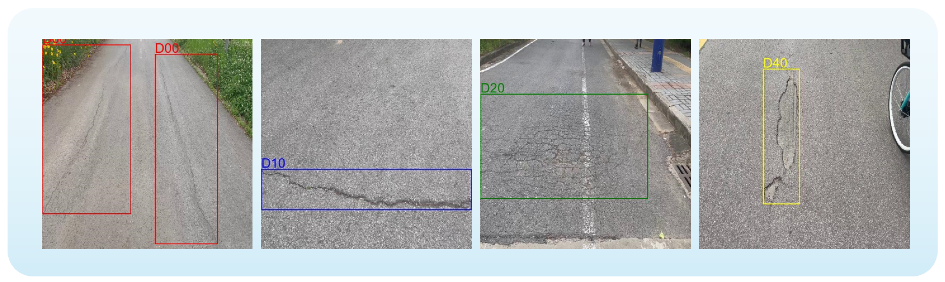 YOLO-ERCD: An Upgraded YOLO Framework for Efficient Road Crack Detection