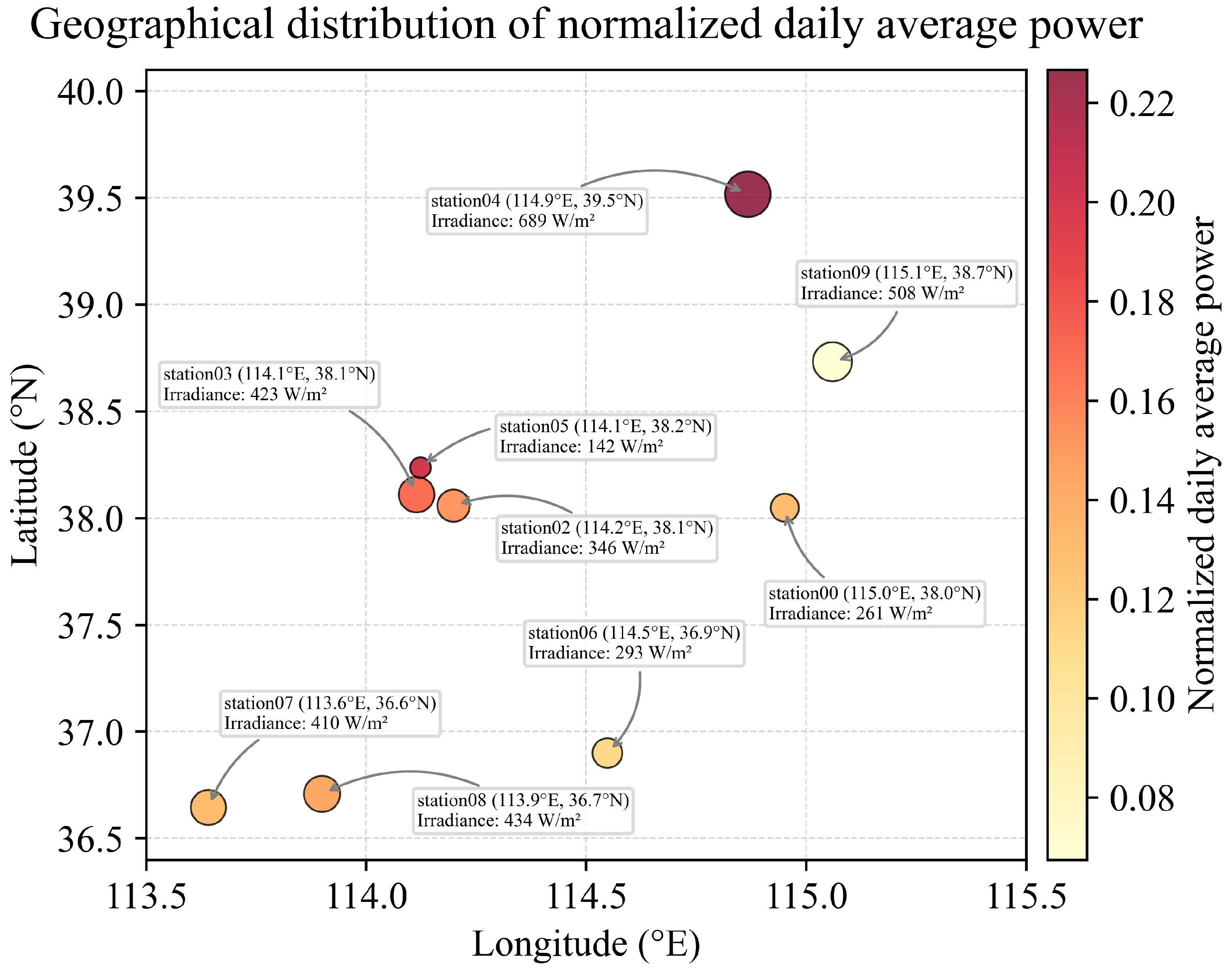 Attention-Enhanced CNN-LSTM with Spatial Downscaling for Day-Ahead ...