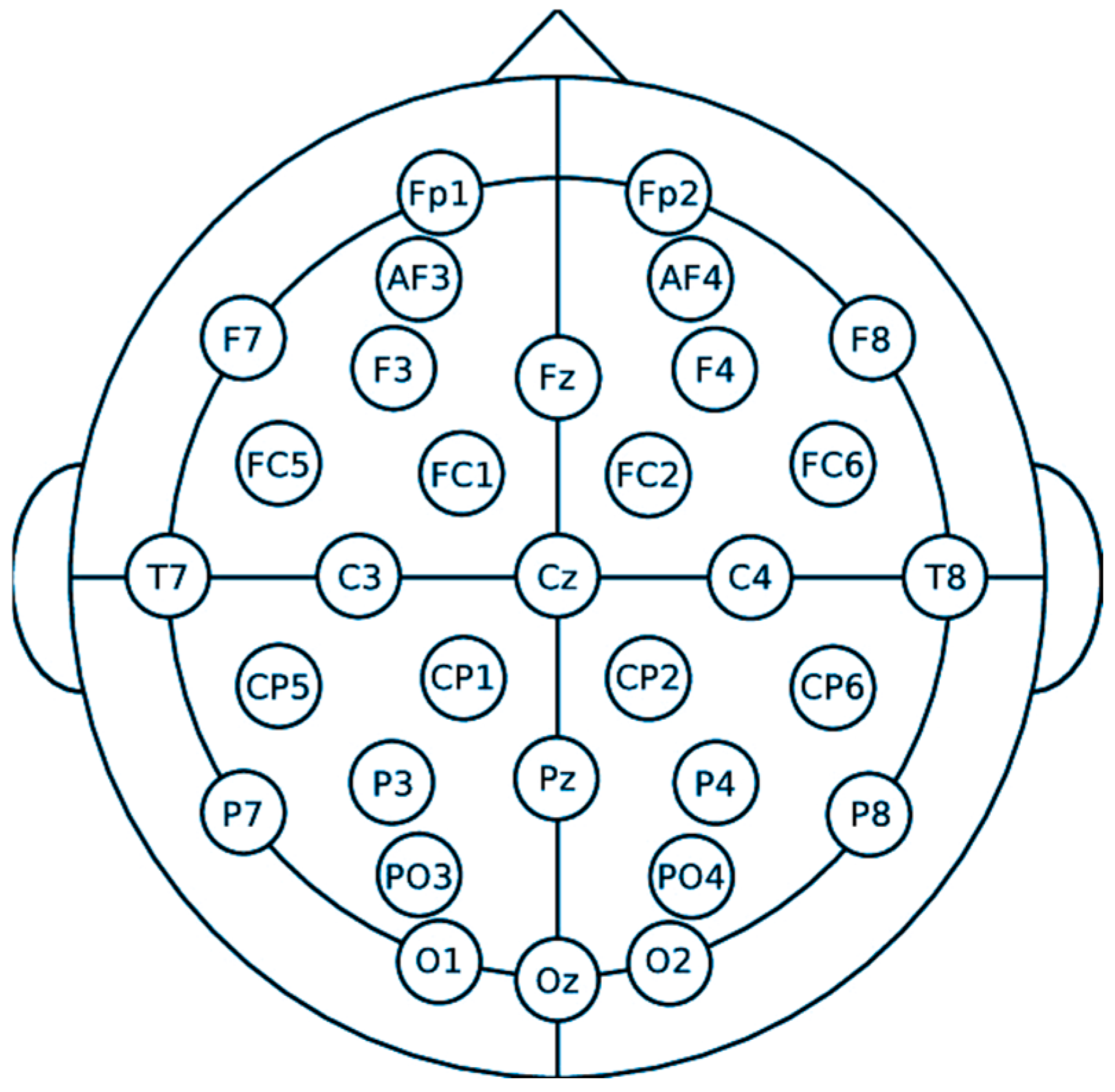 Enhancing User Experience in Virtual Reality Through Optical Flow ...