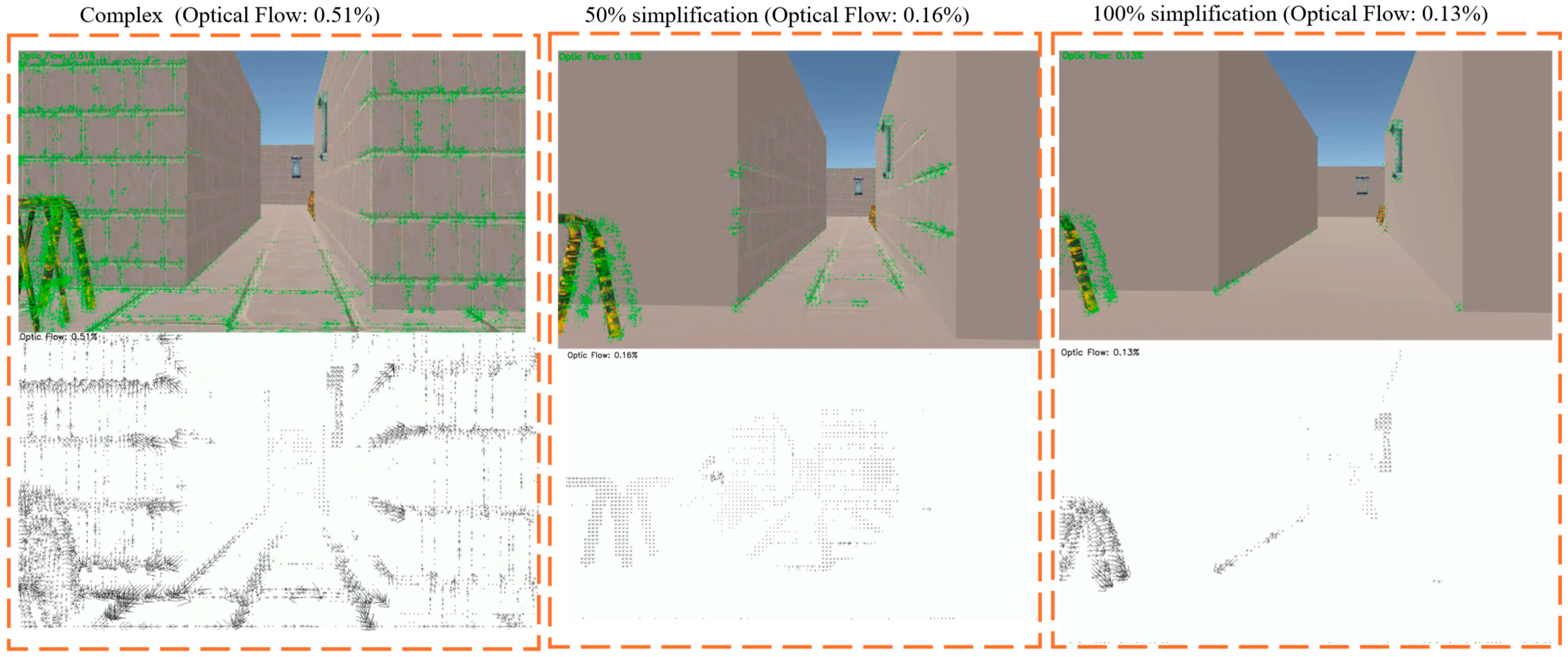 Enhancing User Experience in Virtual Reality Through Optical Flow ...
