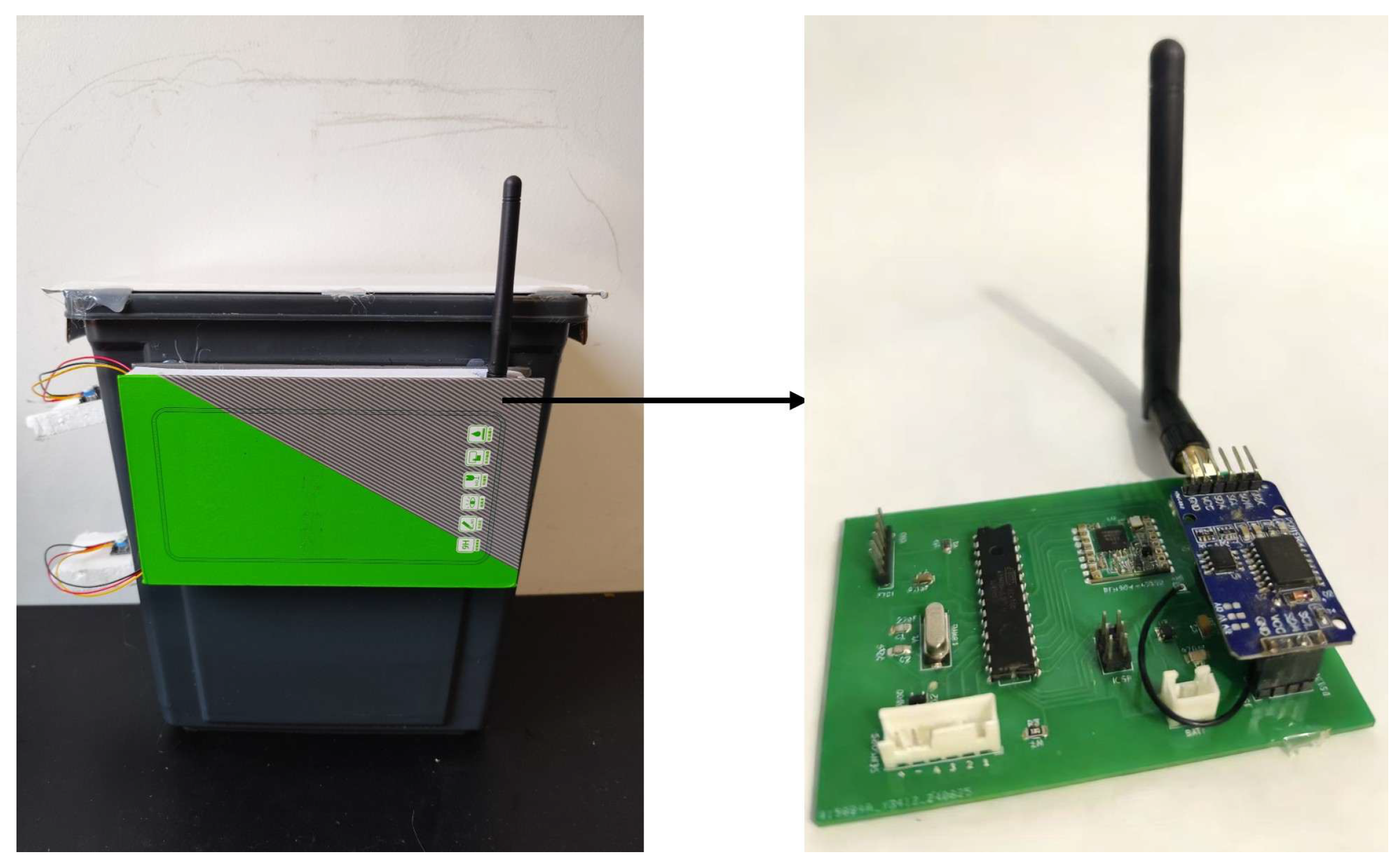 Dynamic Scheduling and Adaptive Power Control for LoRaWAN-Based Waste ...
