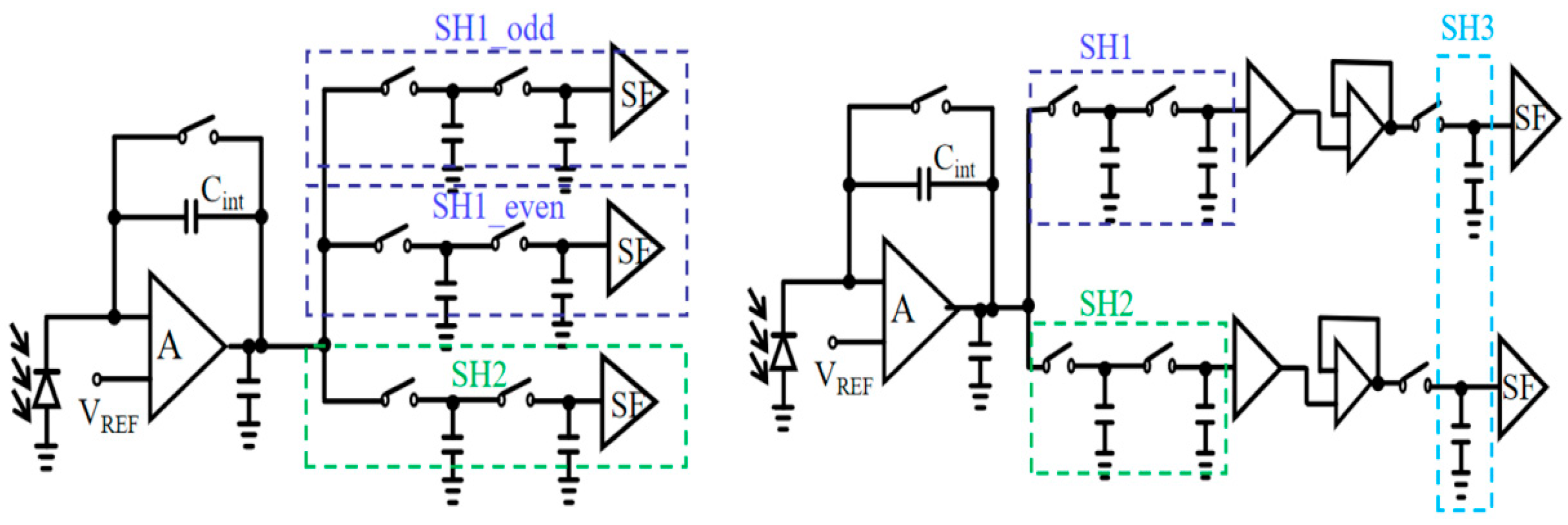 A Low-Noise and High-Integration Readout IC with Pixel-Level Single ...