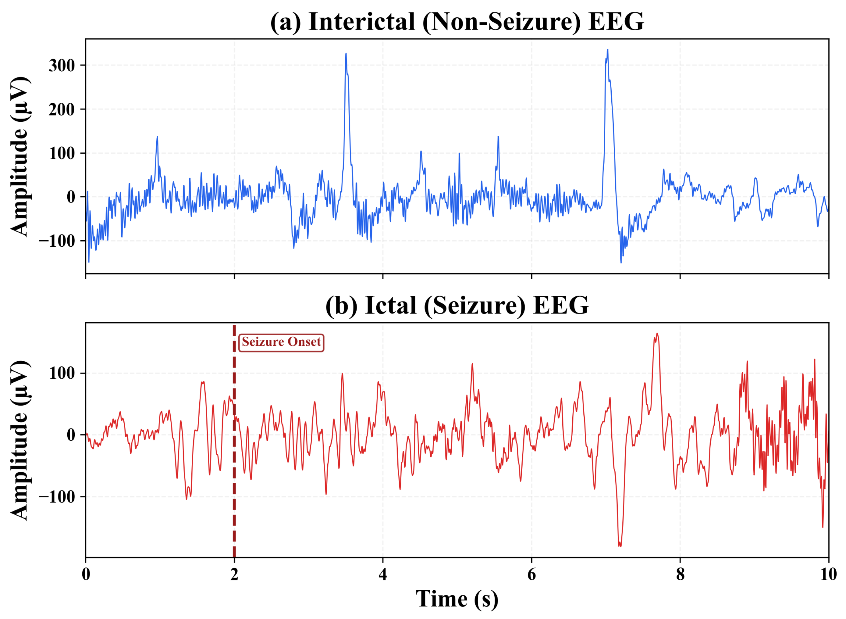 Explainable AI-Enhanced Ensemble Protocol Using Gradient-Boosted Models ...
