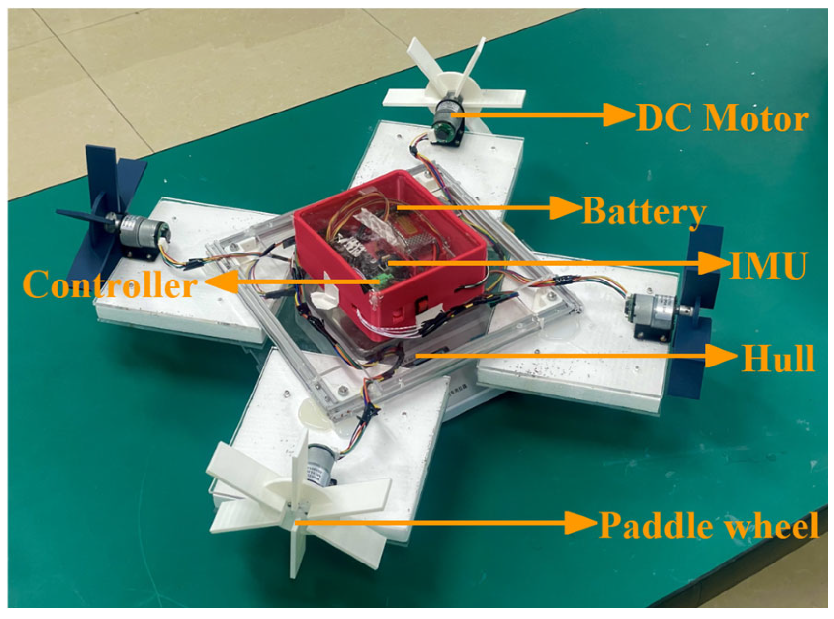 OMPB: An Omnidirectional-Mobile Paddle Boat Designed for Narrow Water Areas