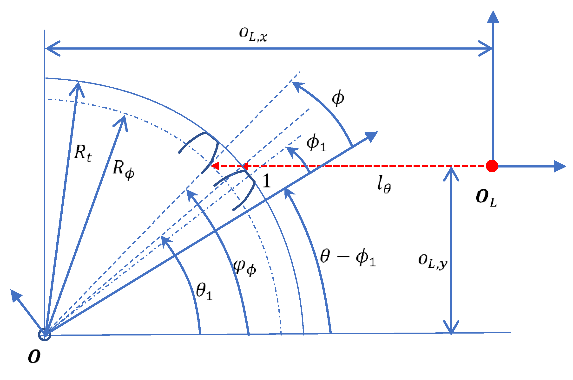 Rapid Spur Gear Profile Inspection Using Chromatic Confocal Sensors