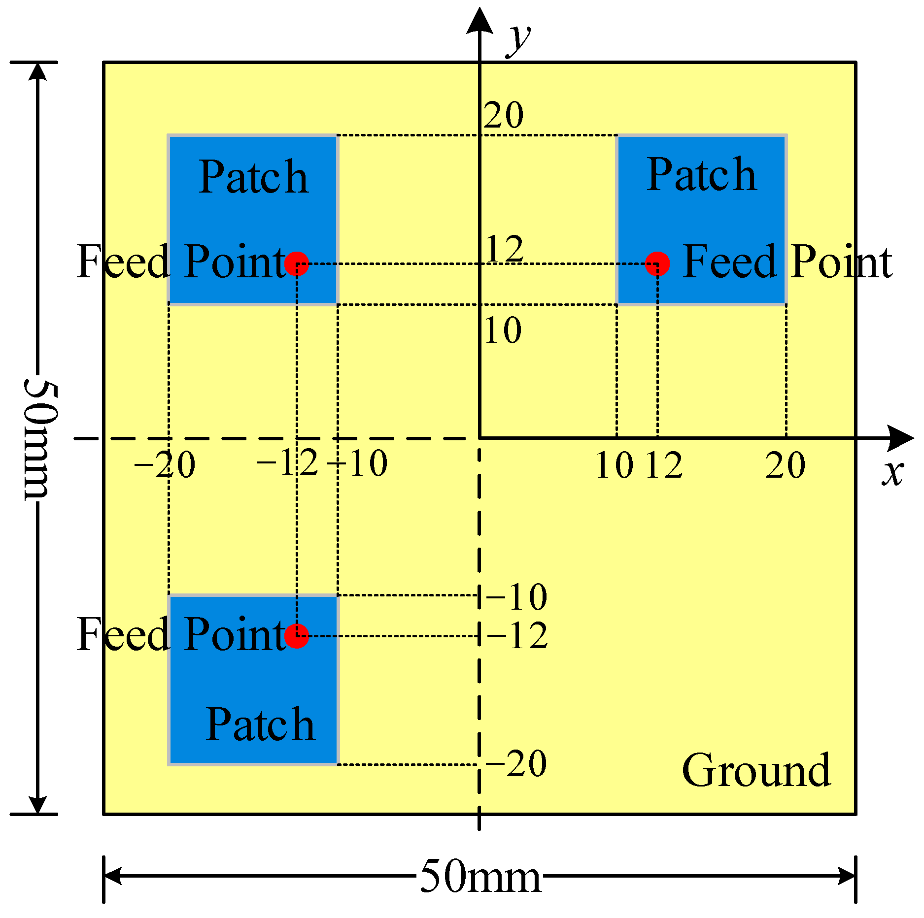 A Phaseless Source Reconstruction Method Based on Adam Optimization ...