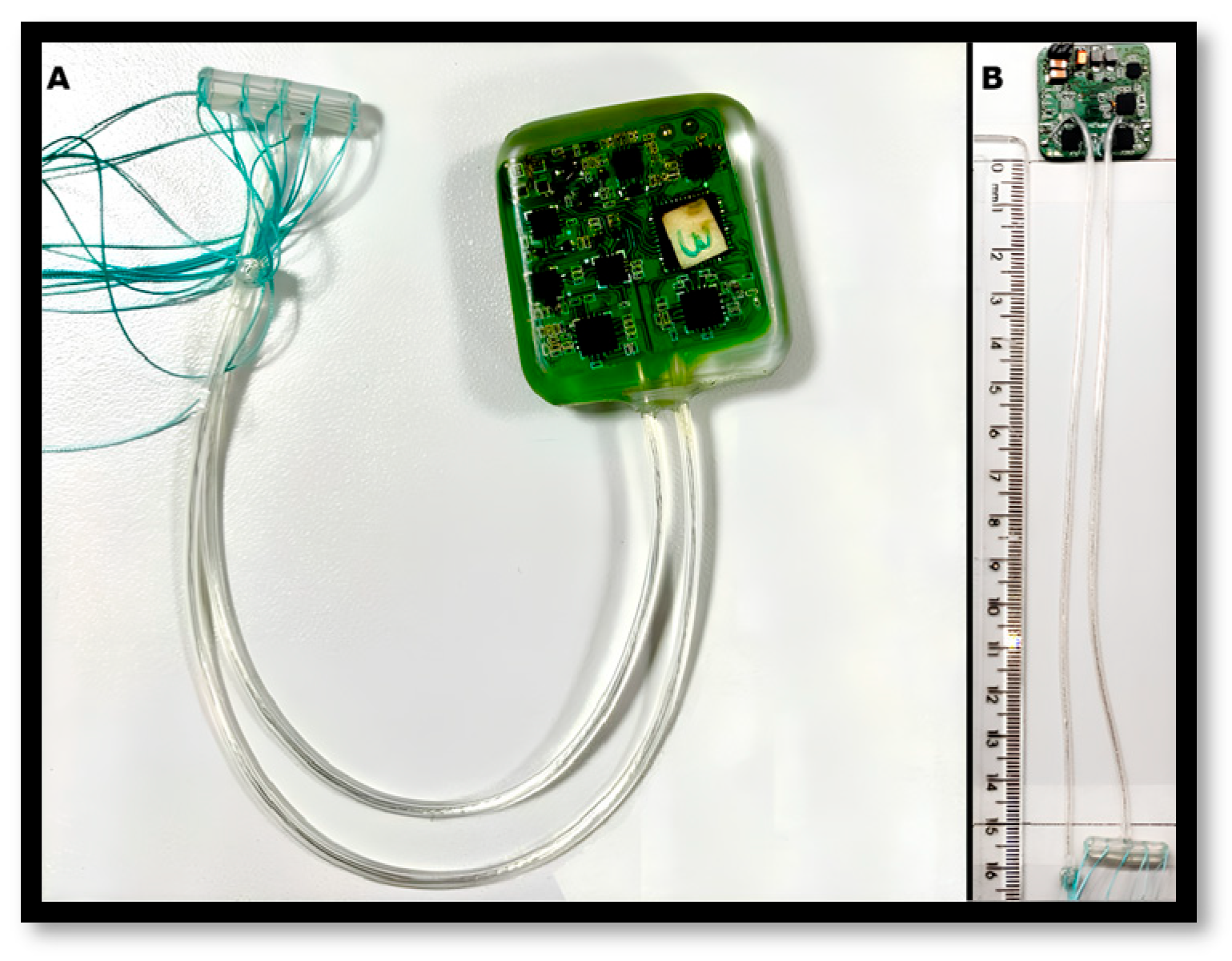 Experimental Validation of a Battery-Free RFID-Powered Implantable ...