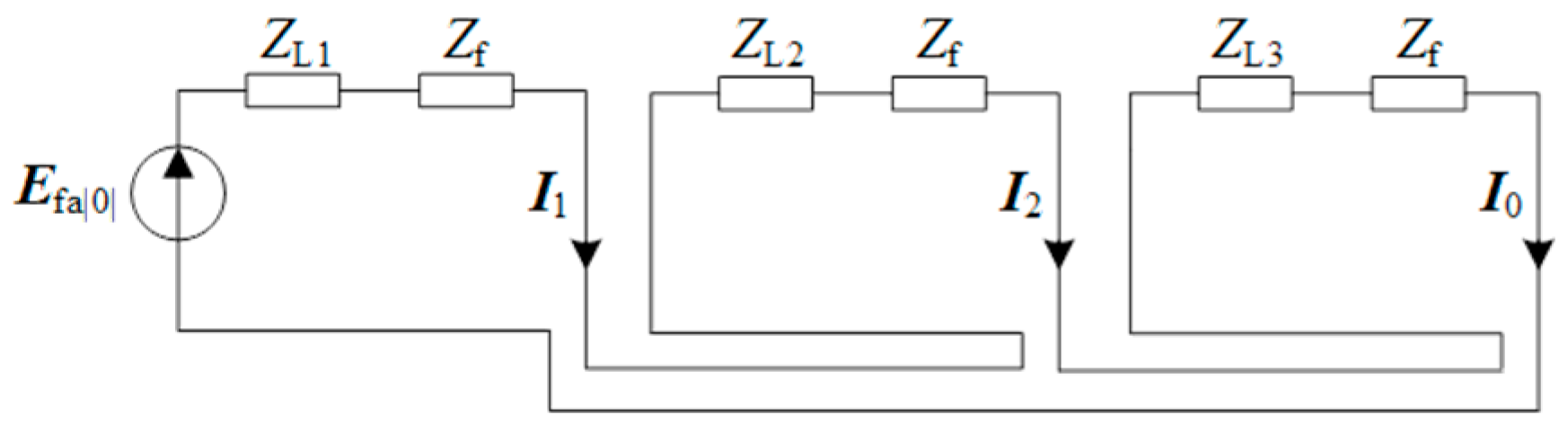 Phase Selection Method for 10 kV Three-Core Cables Under Single-Phase ...