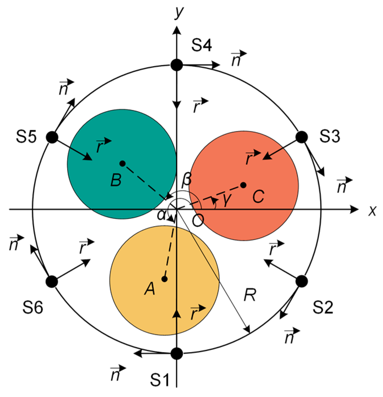 Phase Selection Method for 10 kV Three-Core Cables Under Single-Phase ...