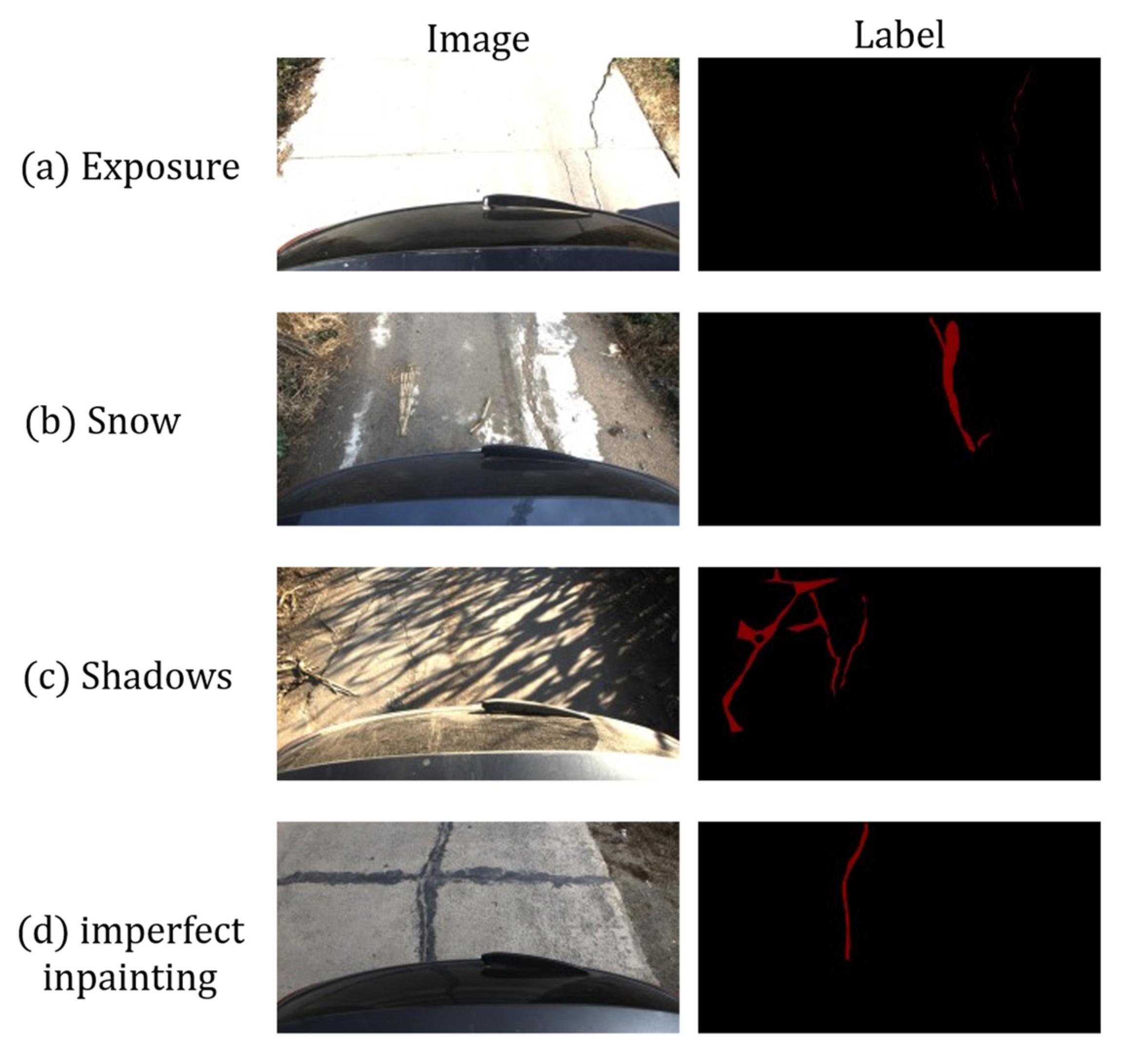 DCP-TransUNet: An Approach for Crack Segmentation on Roads