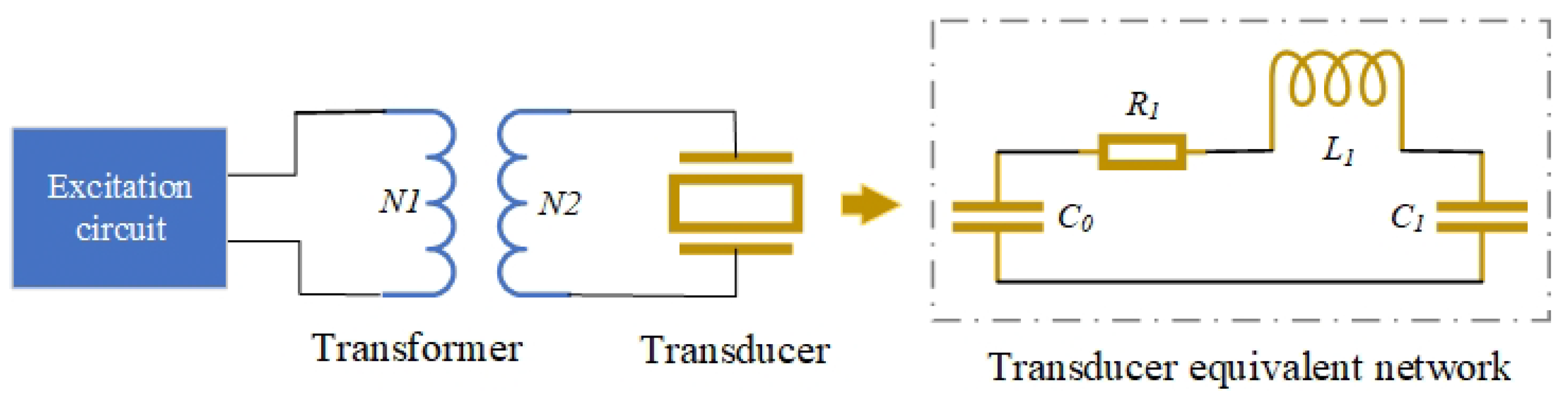 Temperature-Adaptive Excitation Technology for Acoustic Logging ...