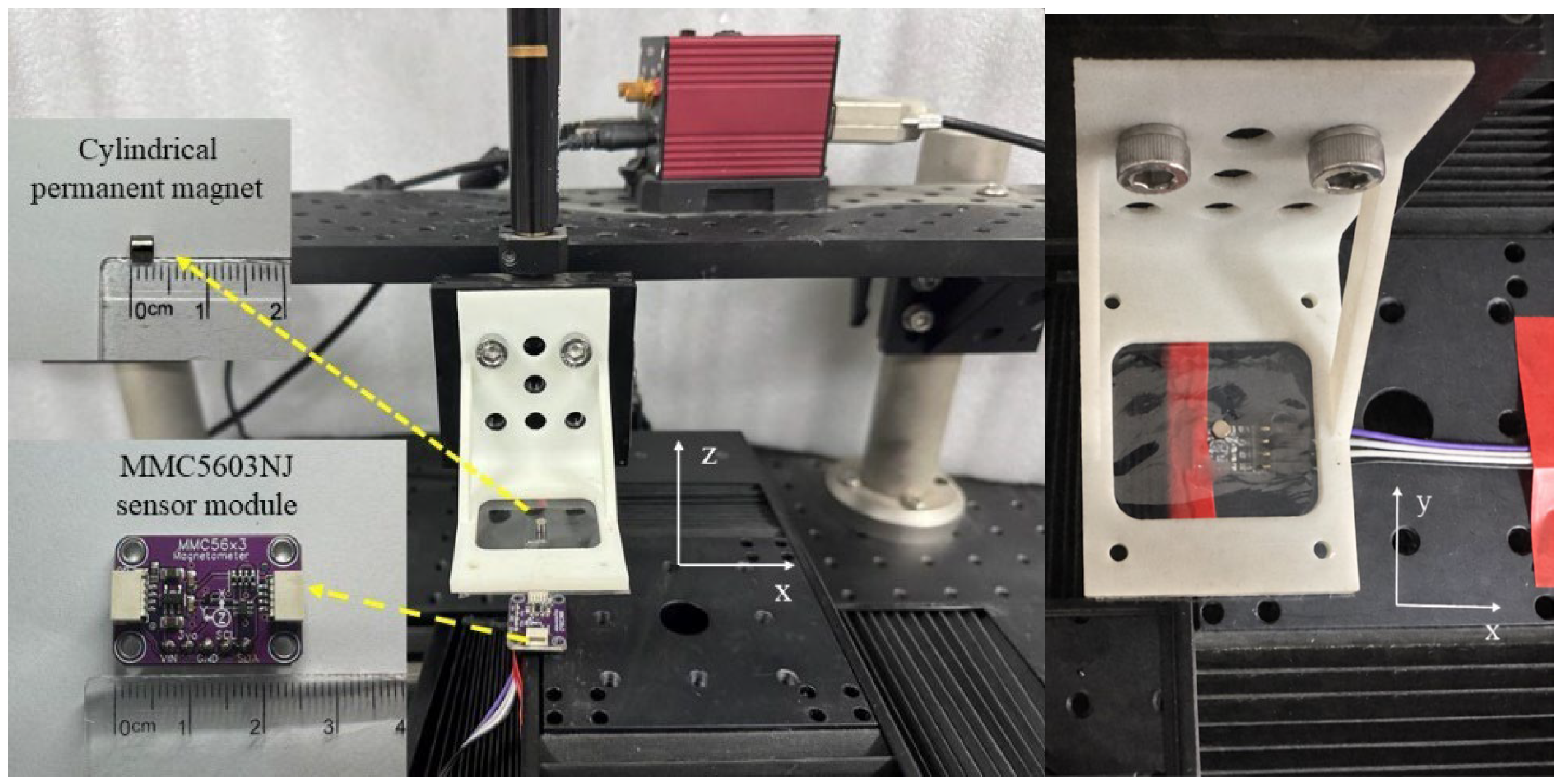 Millimeter-Scale Magnetic Positioning Using a Single AMR Sensor and BP ...