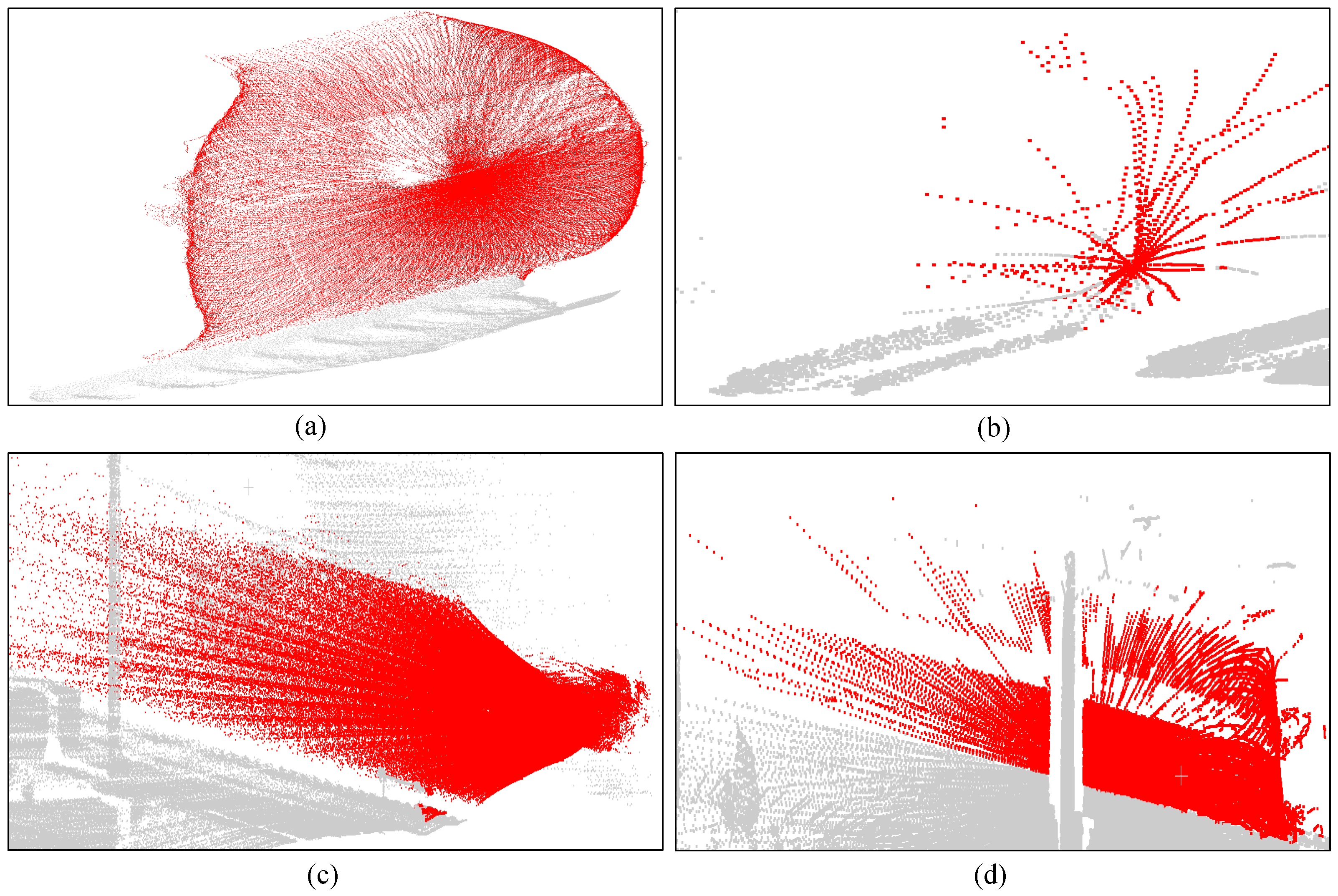 Robust LiDAR-Based Train Detection via Point Cloud Segmentation for ...