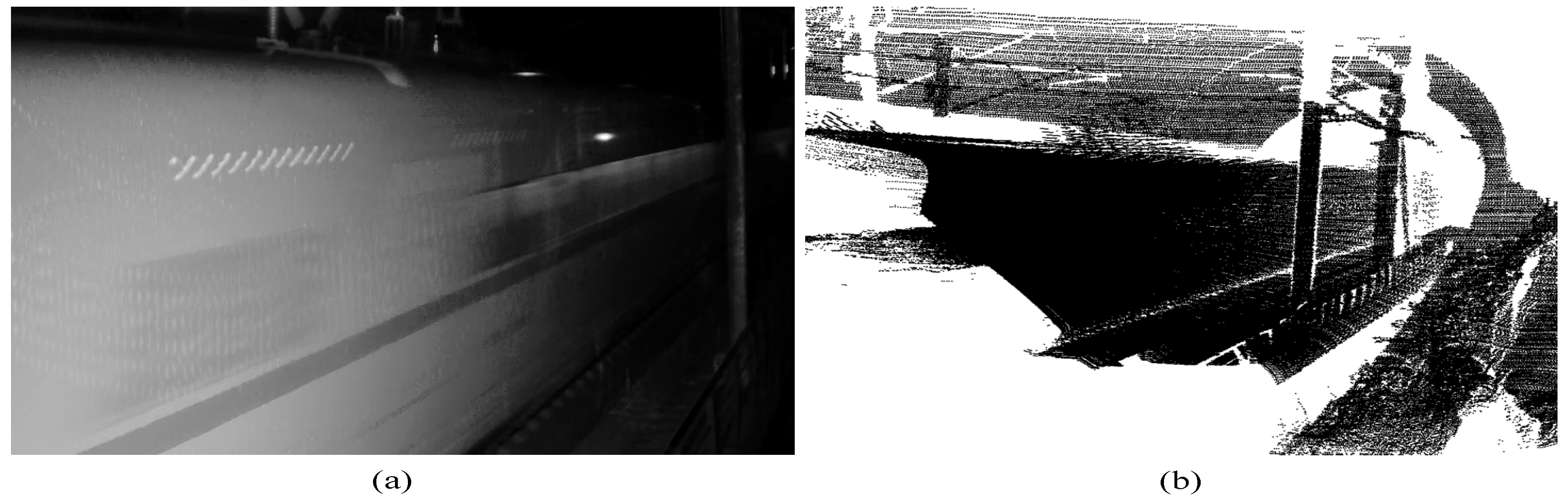 Robust LiDAR-Based Train Detection via Point Cloud Segmentation for ...