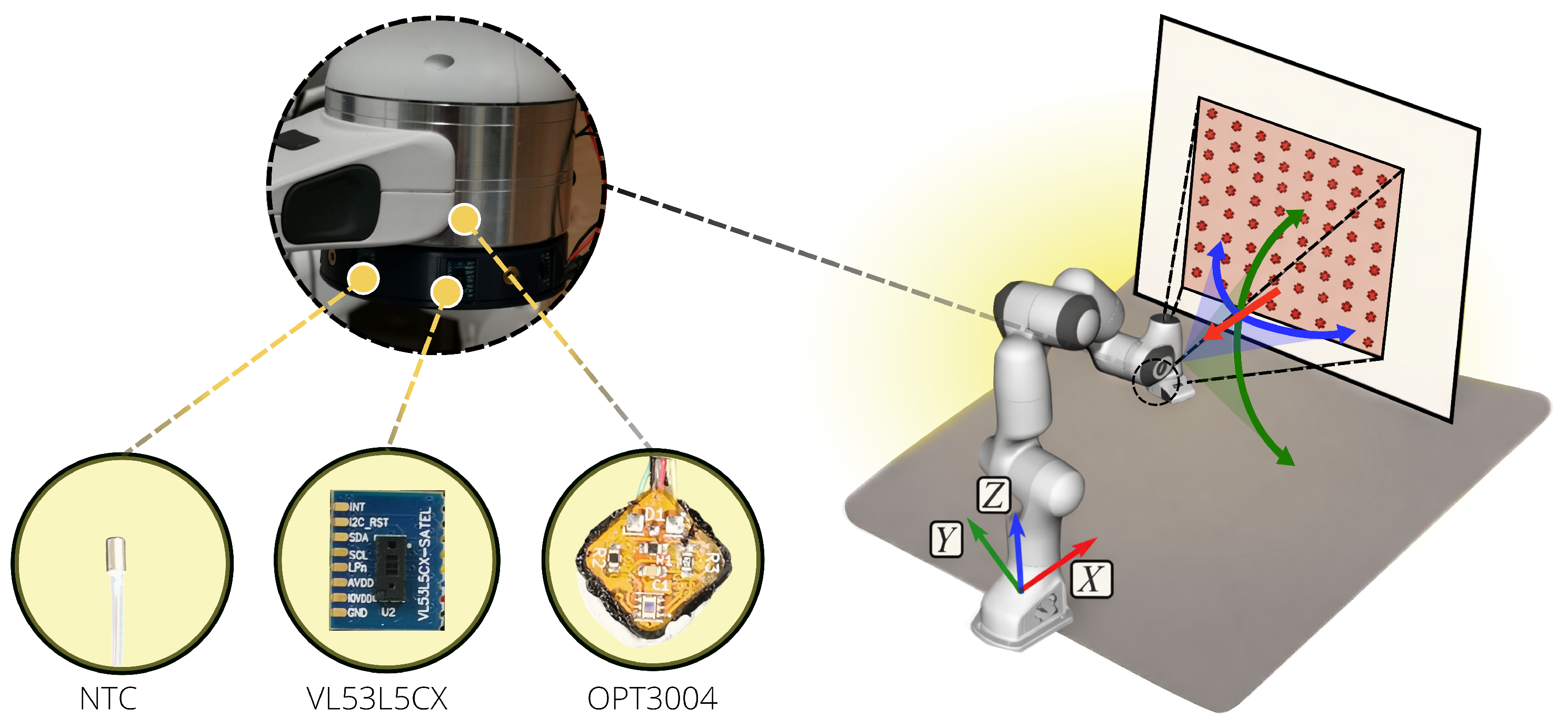 On the Characterisation of the Time-of-Flight VL53L5CX Sensor by ...