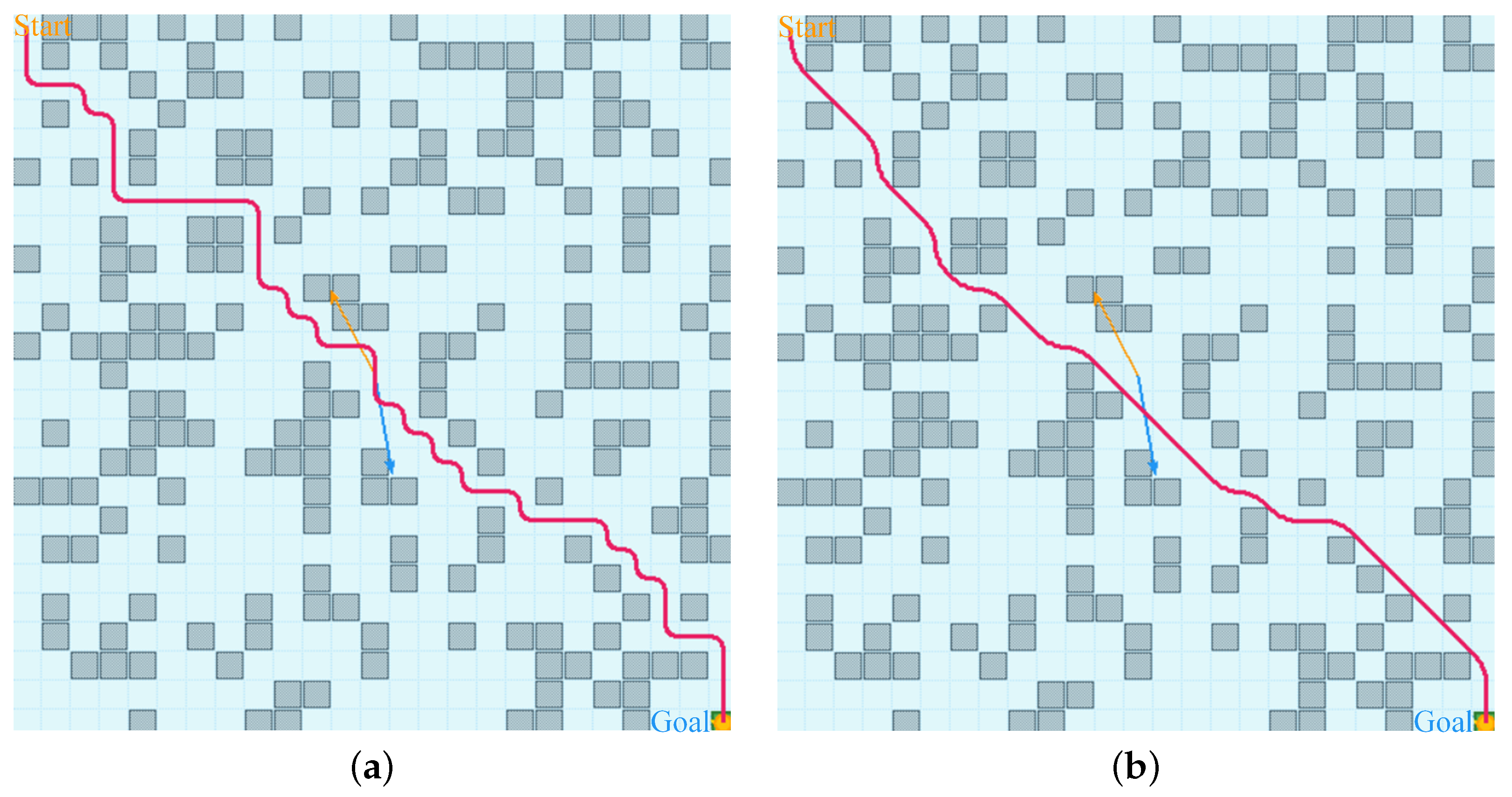 A Hybrid θ*-APF-Q Framework for Energy-Aware Path Planning of Unmanned ...