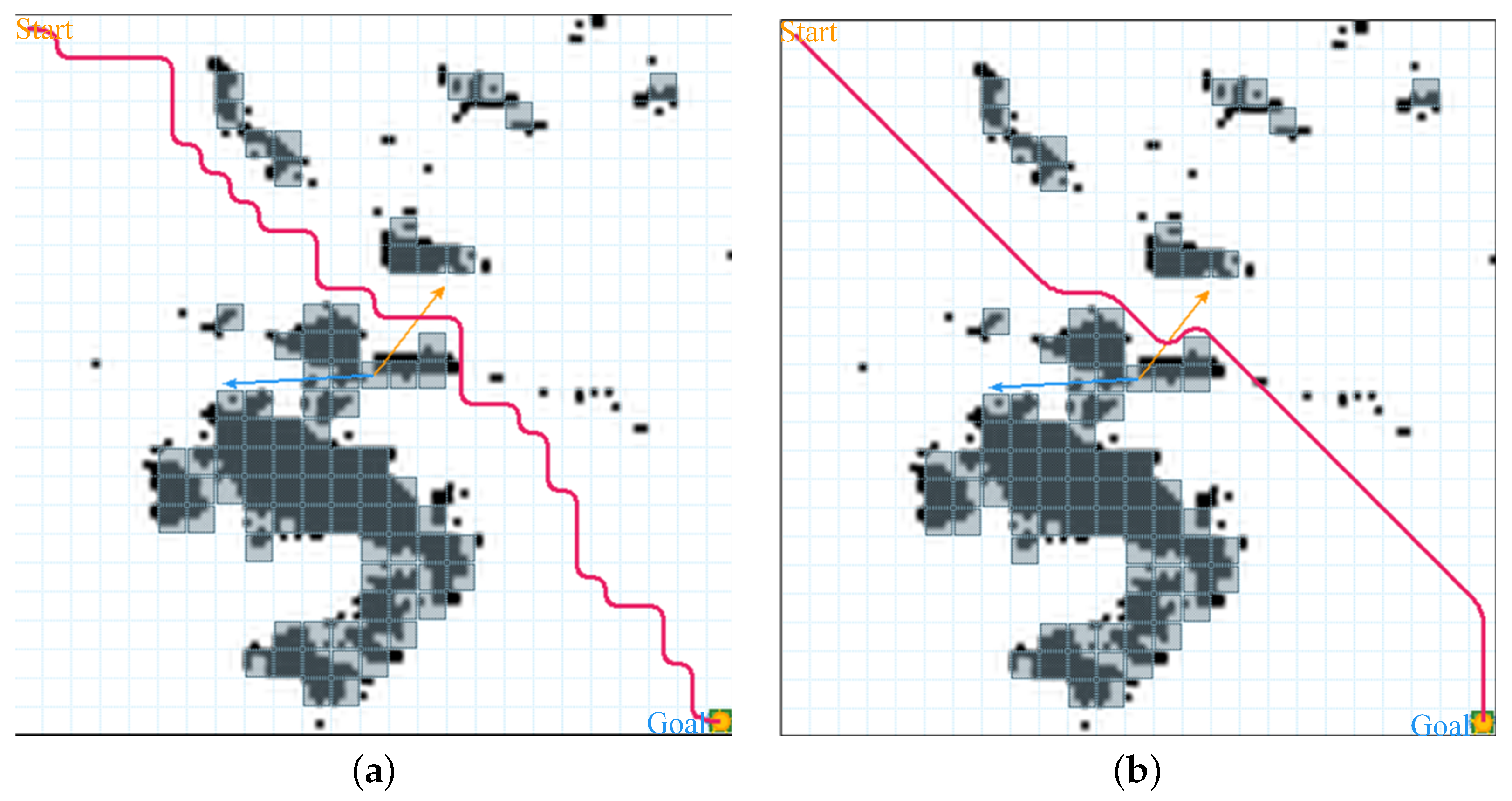 A Hybrid θ*-APF-Q Framework for Energy-Aware Path Planning of Unmanned ...