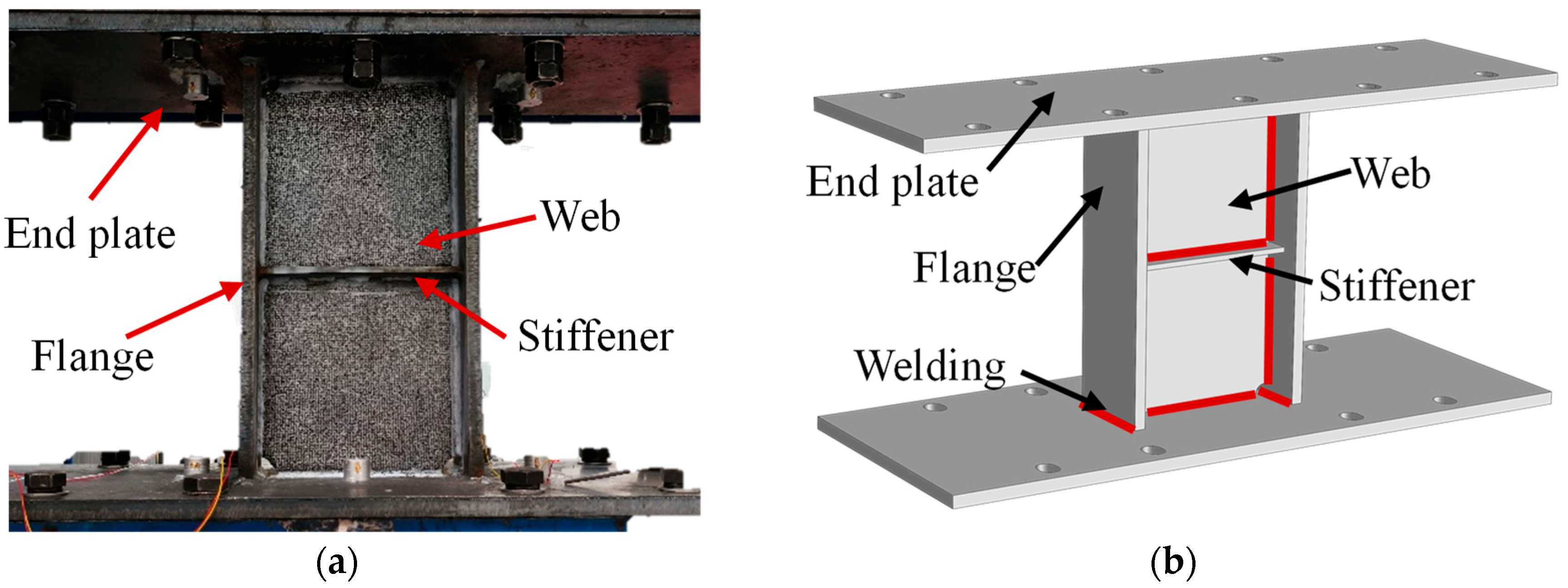 In Situ Damage Detection Method for Metallic Shear Plate Dampers Based ...