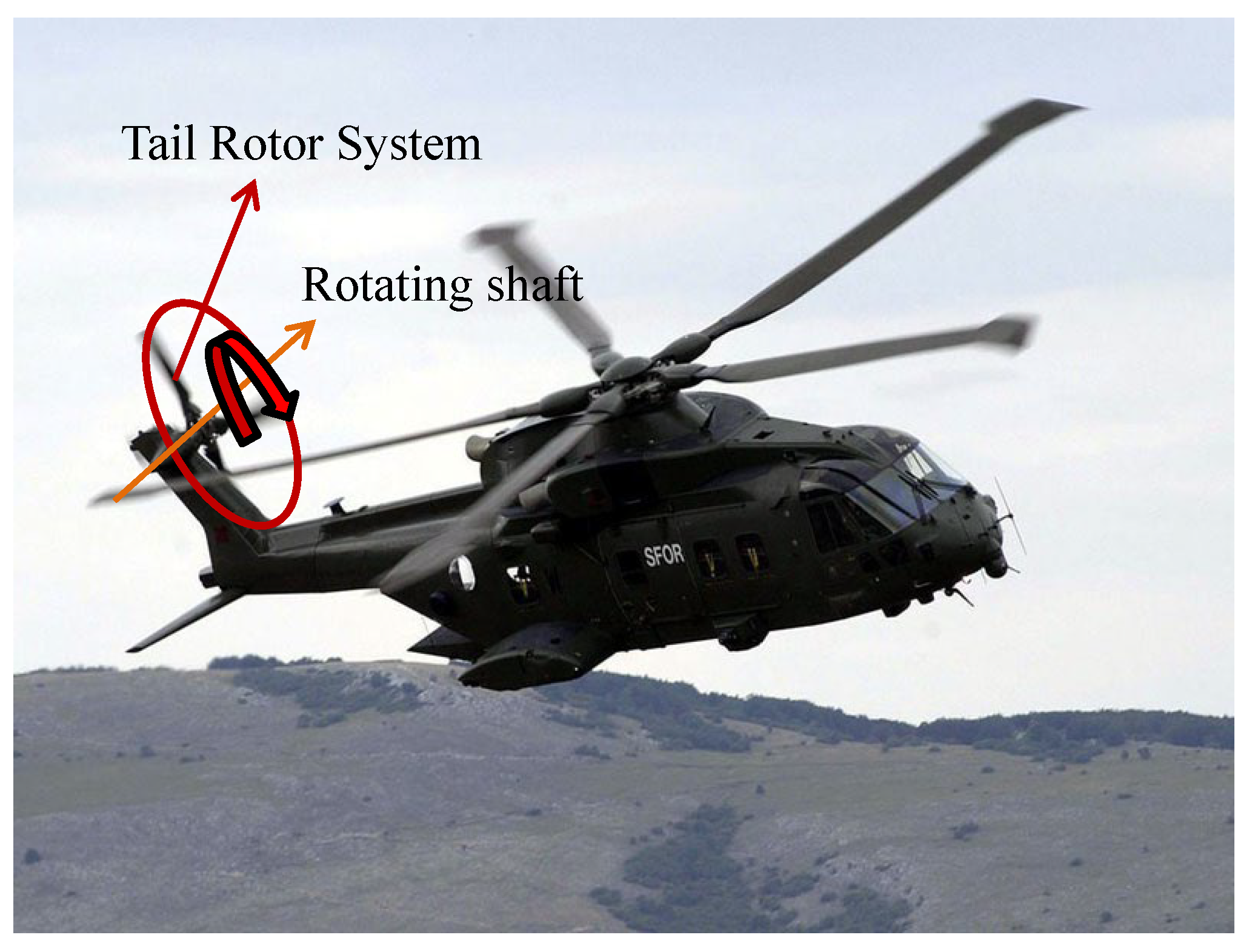 Research on Tail Rotor Load Test Flight Technology for Helicopters ...