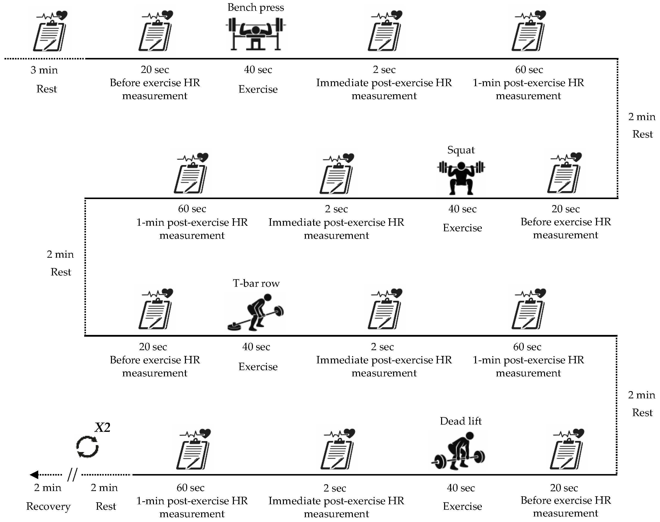 Comparative Validity of Smartwatch-Derived Heart Rate and Energy ...
