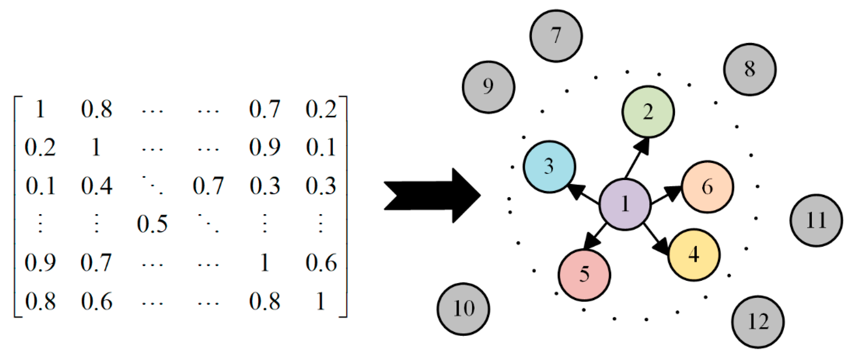 Spatio-Temporal Joint Network for Coupler Anomaly Detection Under ...