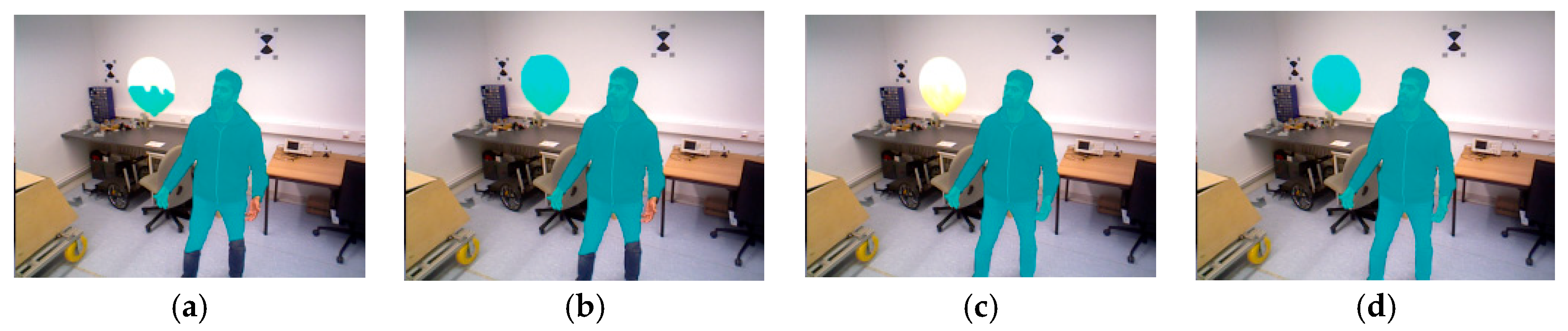 Loop Closure with 3D Gaussian Splatting for Dynamic SLAM