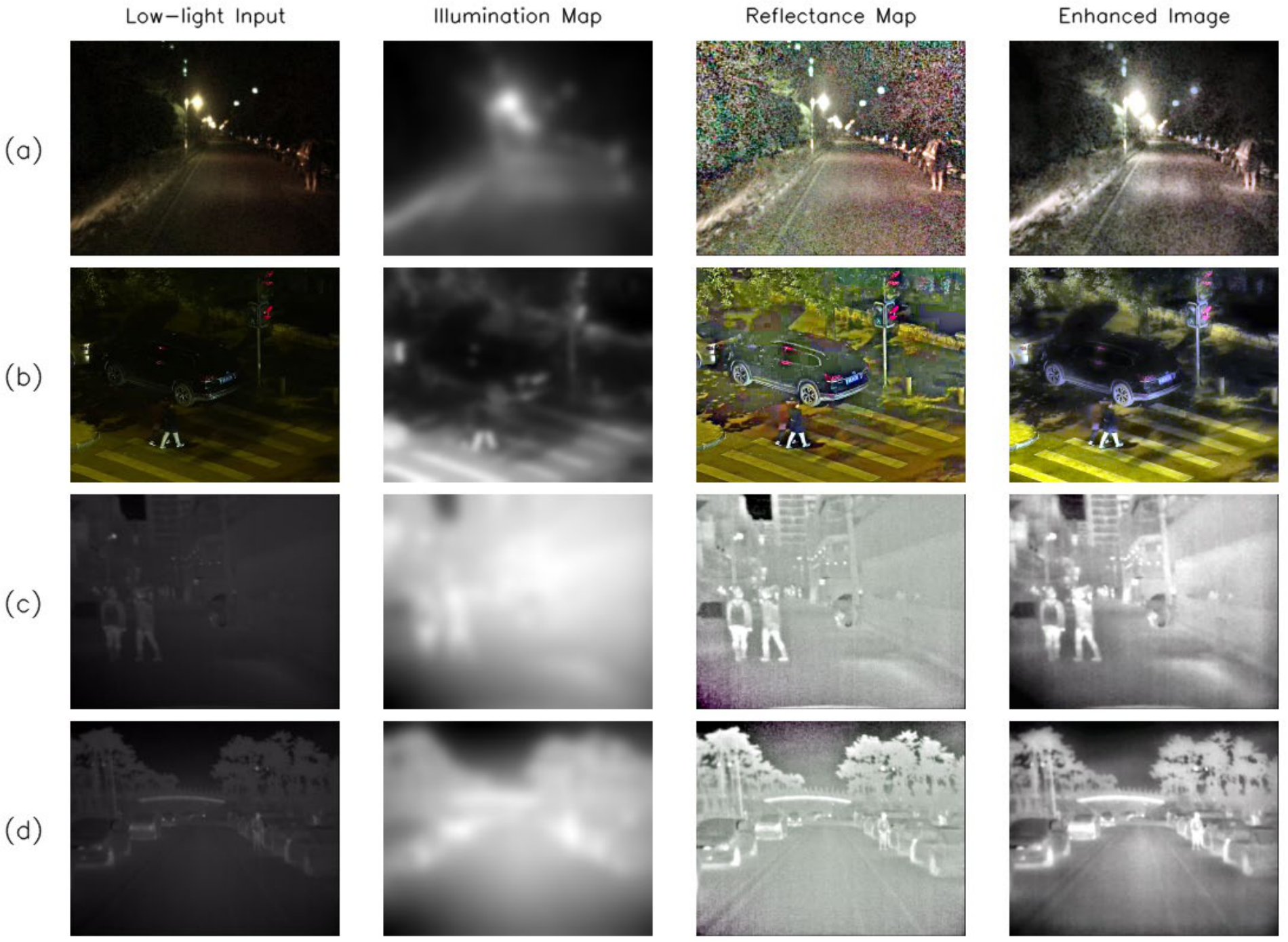 A Discriminative Enhancement and Selective Fusion Method for Low-Light ...