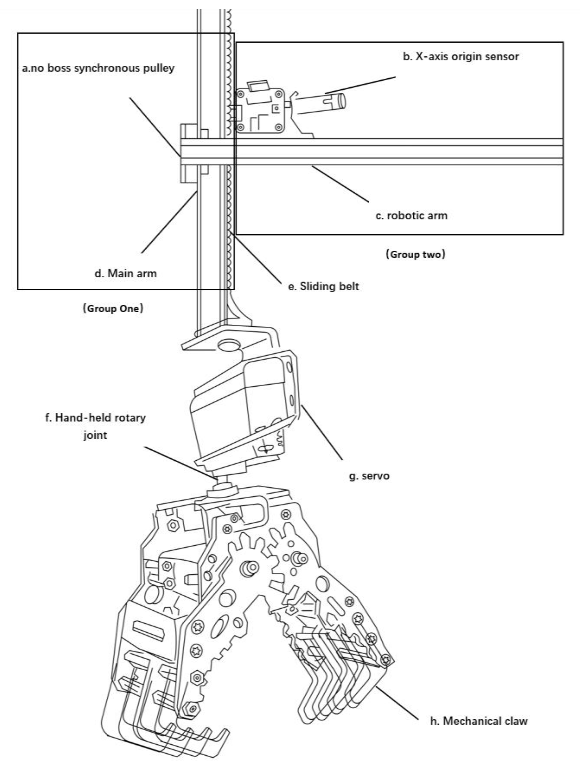 A Multi-Controller Embedded Intelligent Crane System with Integrated ...