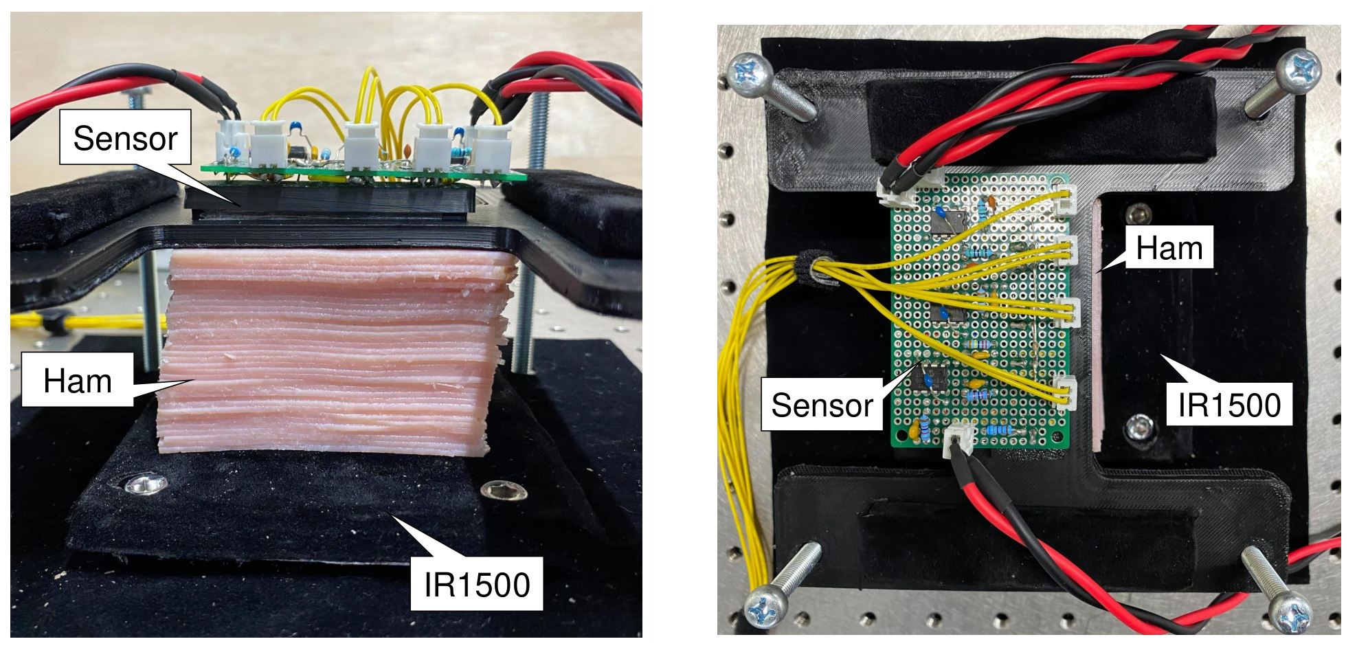 Depth-Sensitive Optical Sensing for Non-Invasive Measurement of Human ...