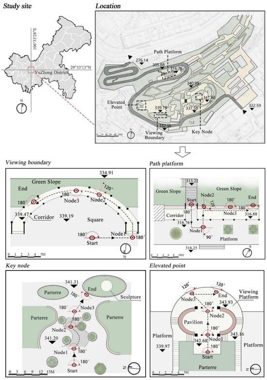 How Mountain Park Spatial Environments Affect Physiological and ...