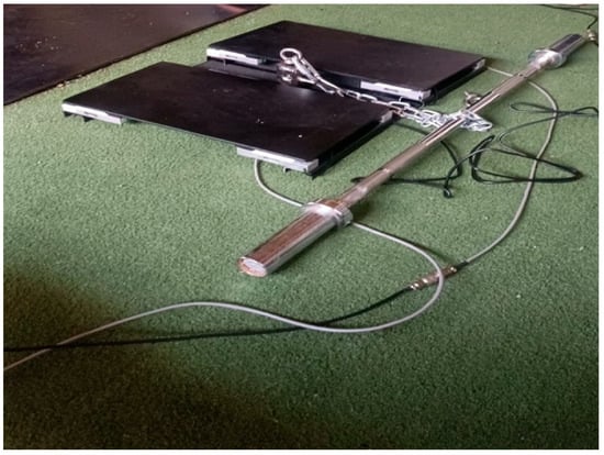 Agreement and Reliability of the G-Force System: Force Plate and Load ...