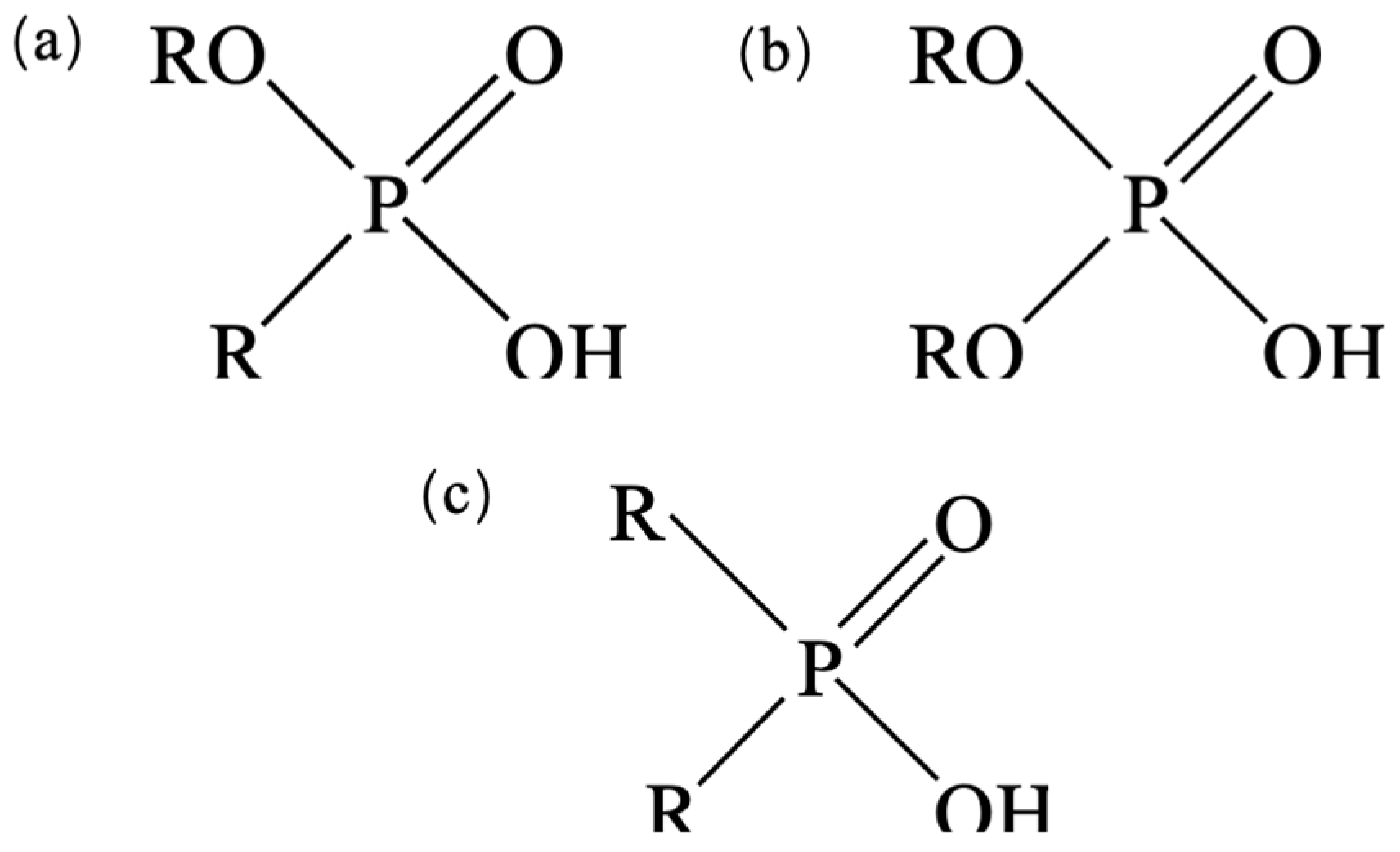 Combination of Phosphoric Acid Extractants P507, P204, or Cyanex272 ...