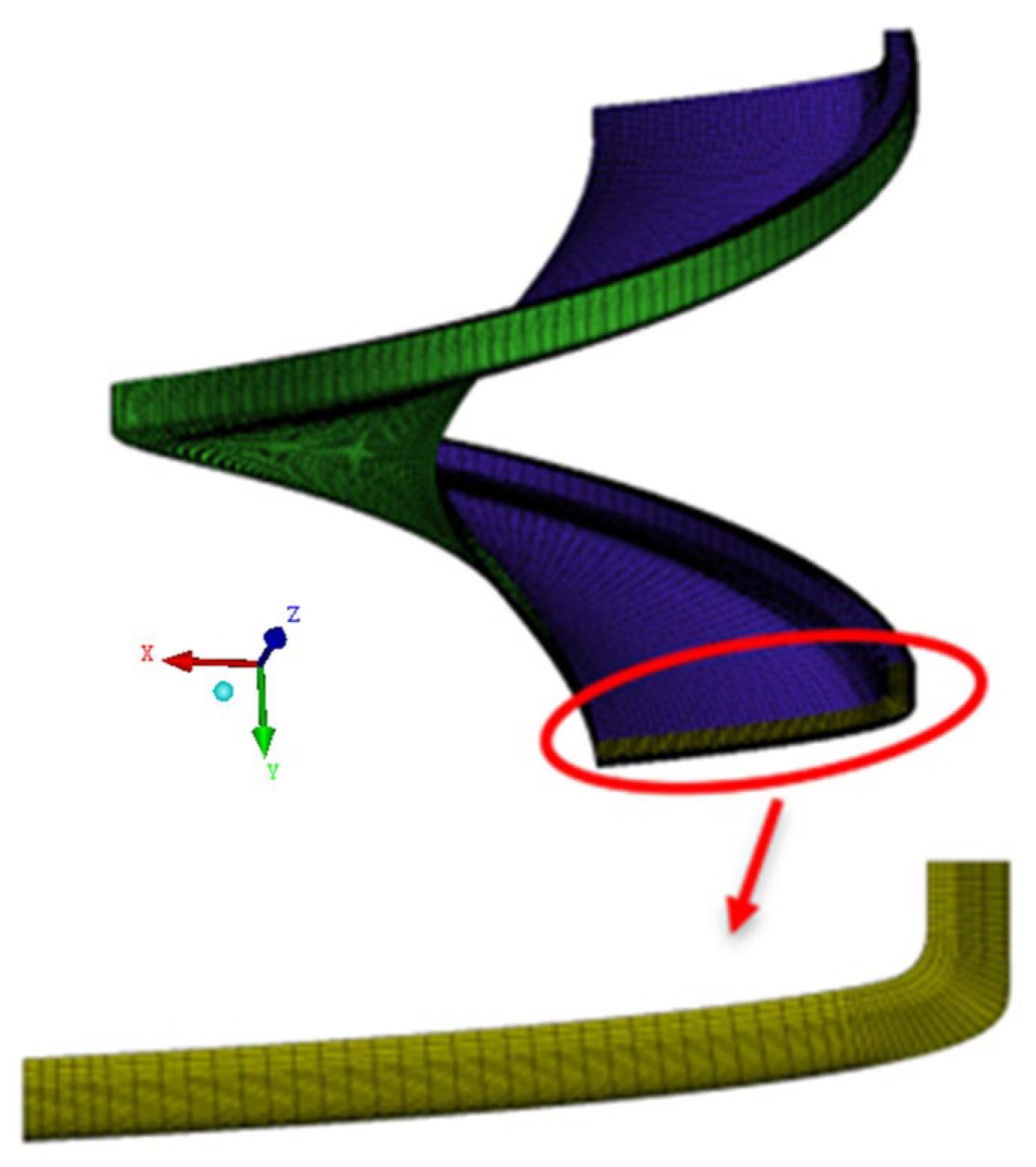 Influence of Cross-Sectional Curve Equation on Flow Field Evolution and ...