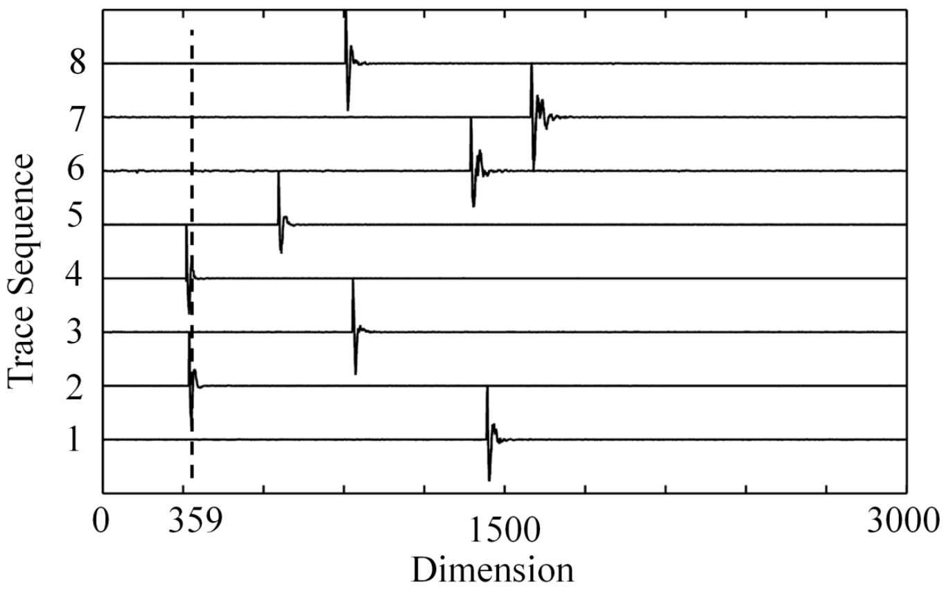 Real-Time Emergency Response for High-Speed Aircraft Explosions: An ...
