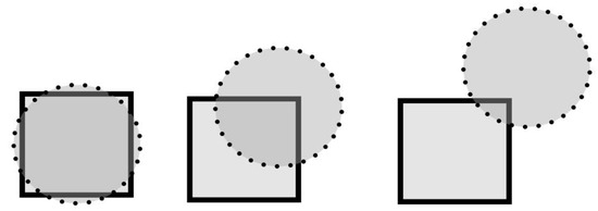How Design Is Appropriated: Understanding Habitation through the ...
