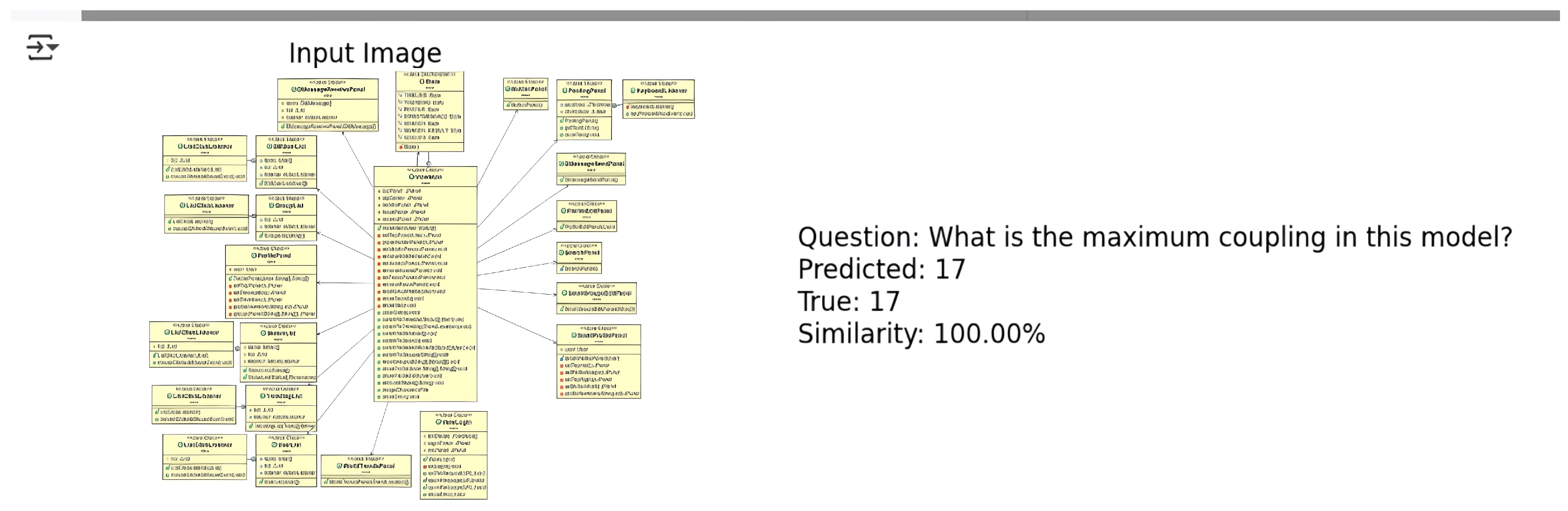 Automatic Complexity Analysis of UML Class Diagrams Using Visual Question Answering (VQA) Techniques