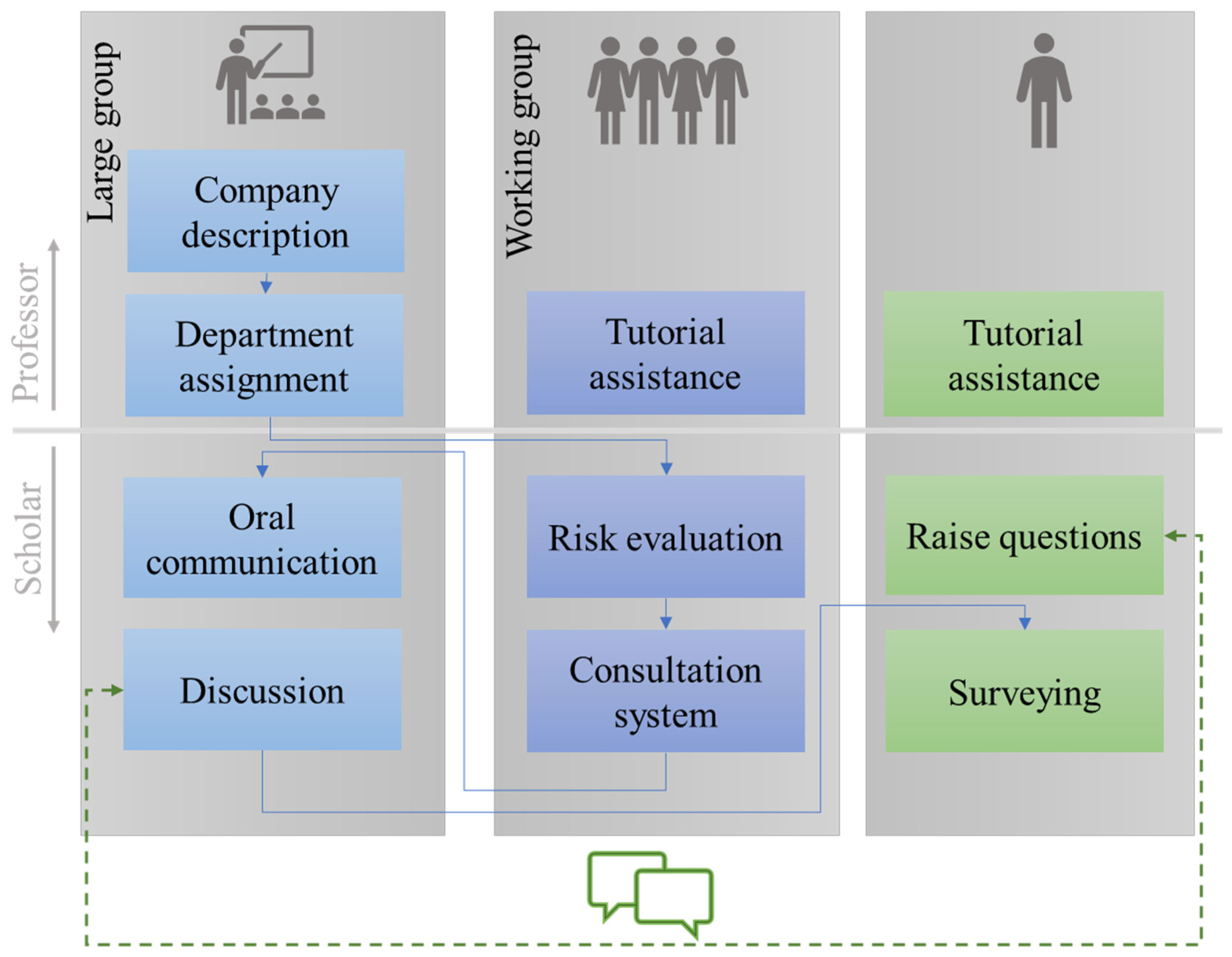 Standards Free Full Text Asking About Risk In A Company A New Standards Free Full Text Asking About Risk In A Company A New