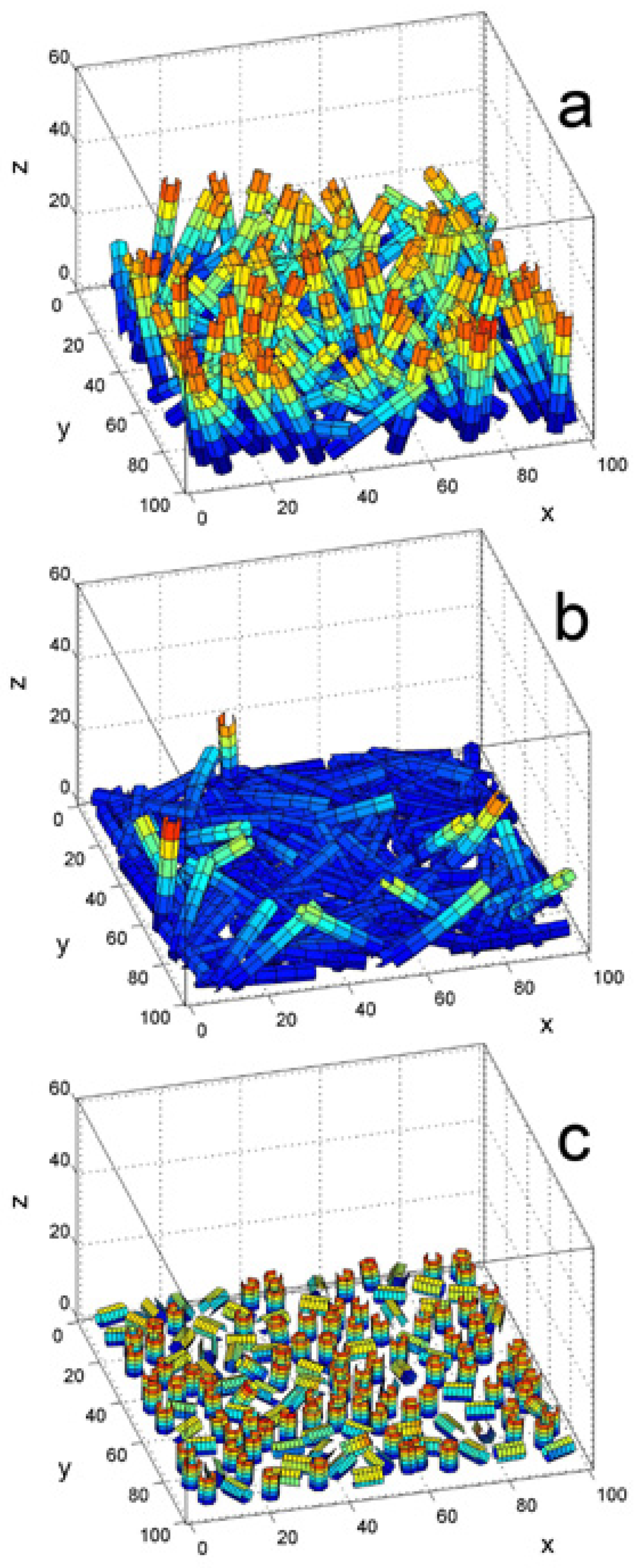 Tubular Wax Projections on Plant Epidermal Surfaces as Anti-Adhesive ...