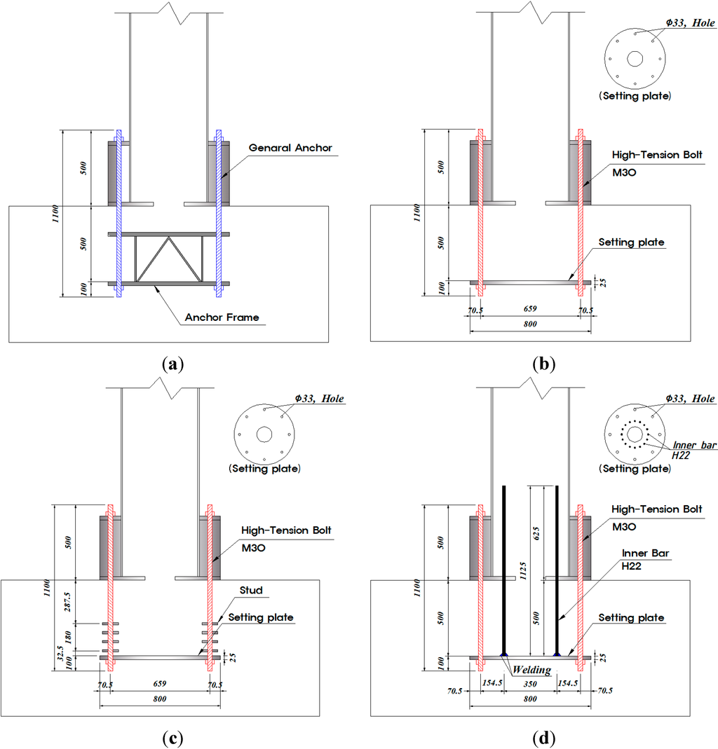 Cyclic Testing for Structural Detail Improvement of CFT Column ...