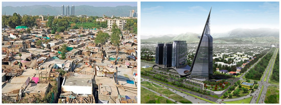 The Effect of Sustainable Urban Planning and Slum Disamenity on The ...