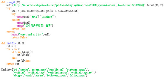 Sustainability | Free Full-Text | What Causes Different Sentiment ...