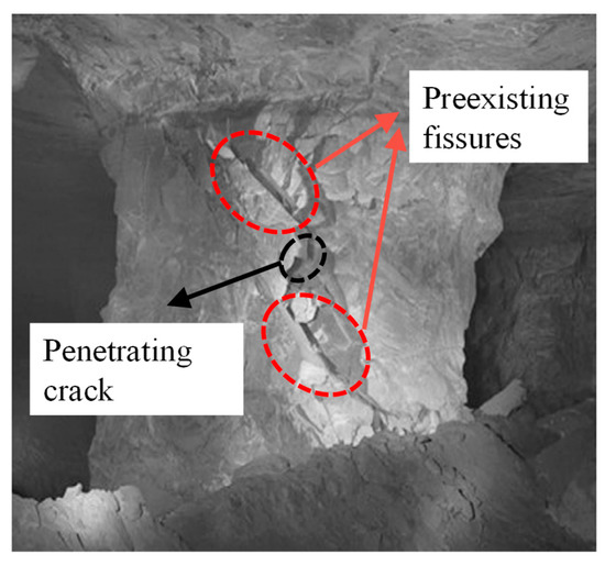 Experimental Study of the Crack Predominance of Rock-Like Material ...