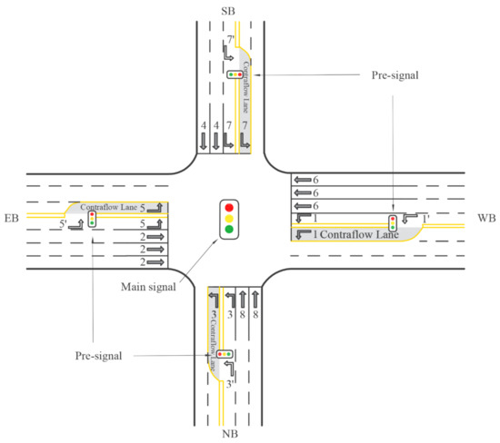 An Innovative Signal Timing Strategy for Implementing Contraflow Left ...
