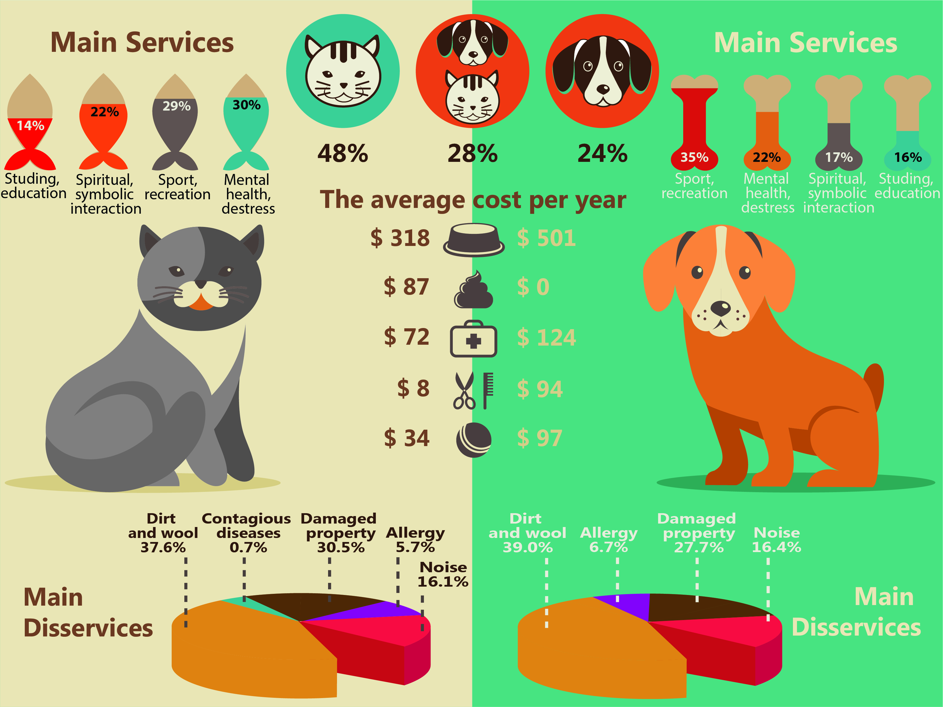 The Amazing Benefits Of Owning A YourNekoBaby TAMU The Amazing Benefits Of Owning A YourNekoBaby TAMU