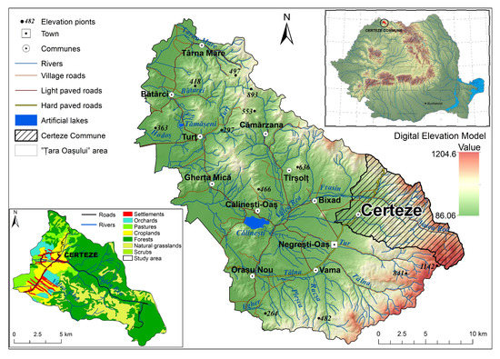 Sustainability | Free Full-Text | Certeze Village: The Dilemma of ...