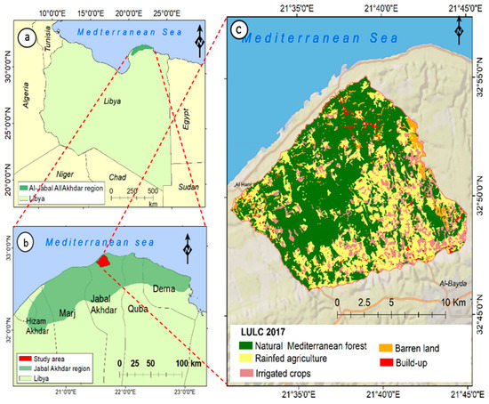 Response of Potential Indicators of Soil Quality to Land-Use and Land ...