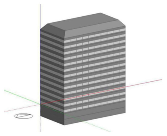 Sustainable Buildings’ Energy-Efficient Retrofitting: A Study of Large ...