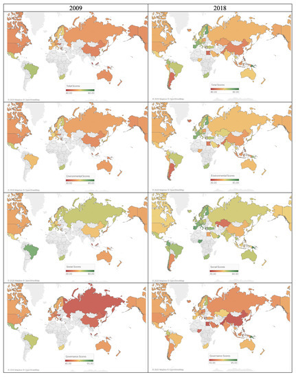 Global Drivers for ESG Performance: The Body of Knowledge