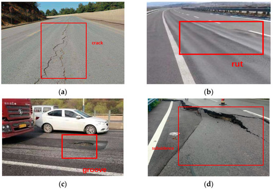 Review of Intelligent Road Defects Detection Technology