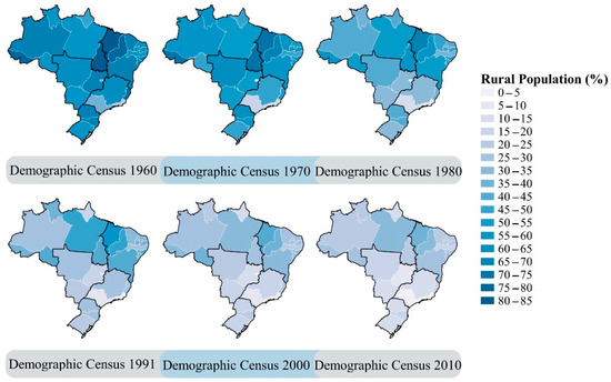 Rural Sanitation: Scenarios and Public Policies for the Brazilian Semi ...